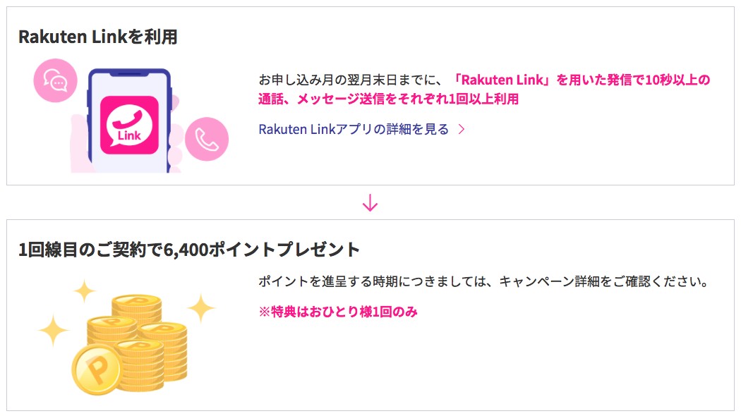 rakuten-platinum-member-002 | 60+
