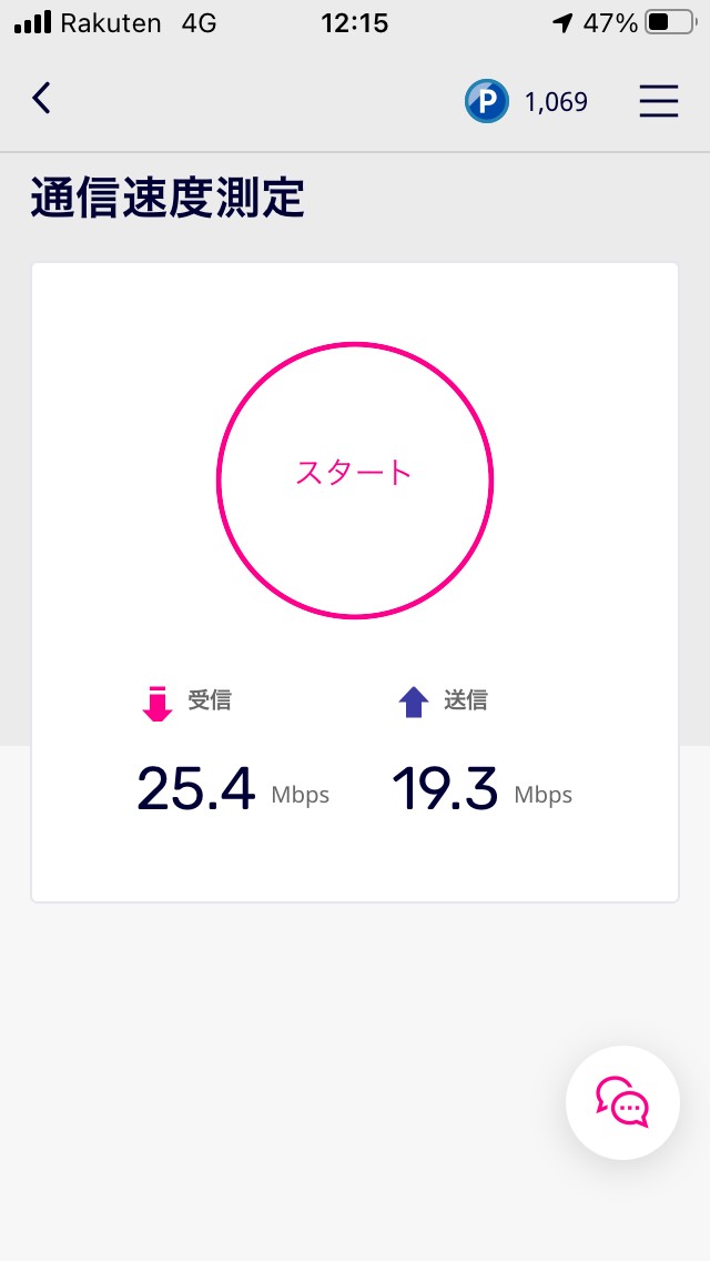 rakuten-mobile-speed-301 | 60+